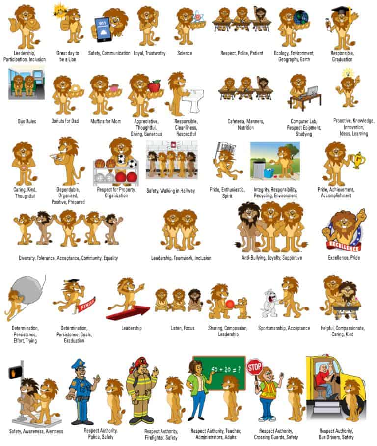 lion mascot clip art behavior - Mascot Junction