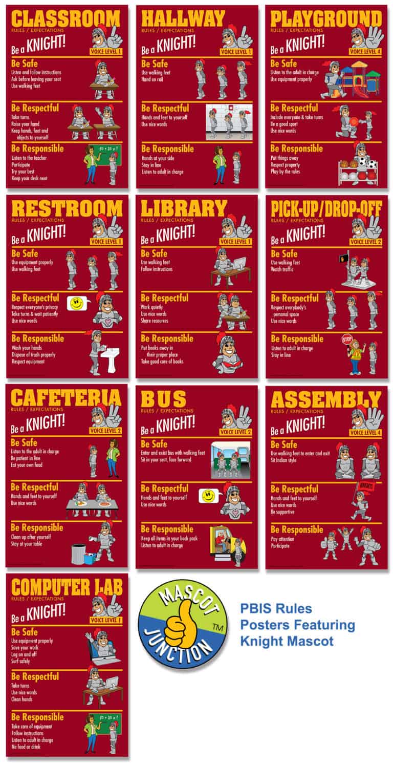 Knight Rules Posters PBIS - Mascot Junction