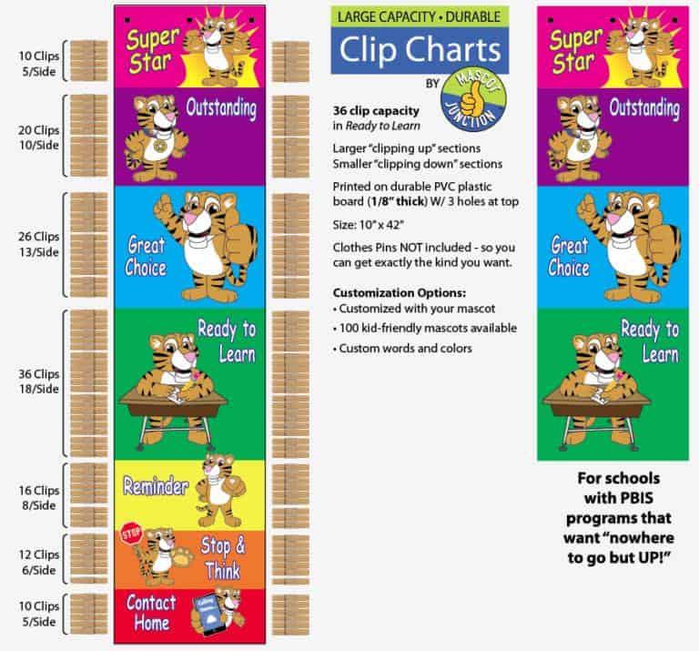 Clip Charts PBIS Tiger Cub Mascot - Mascot Junction