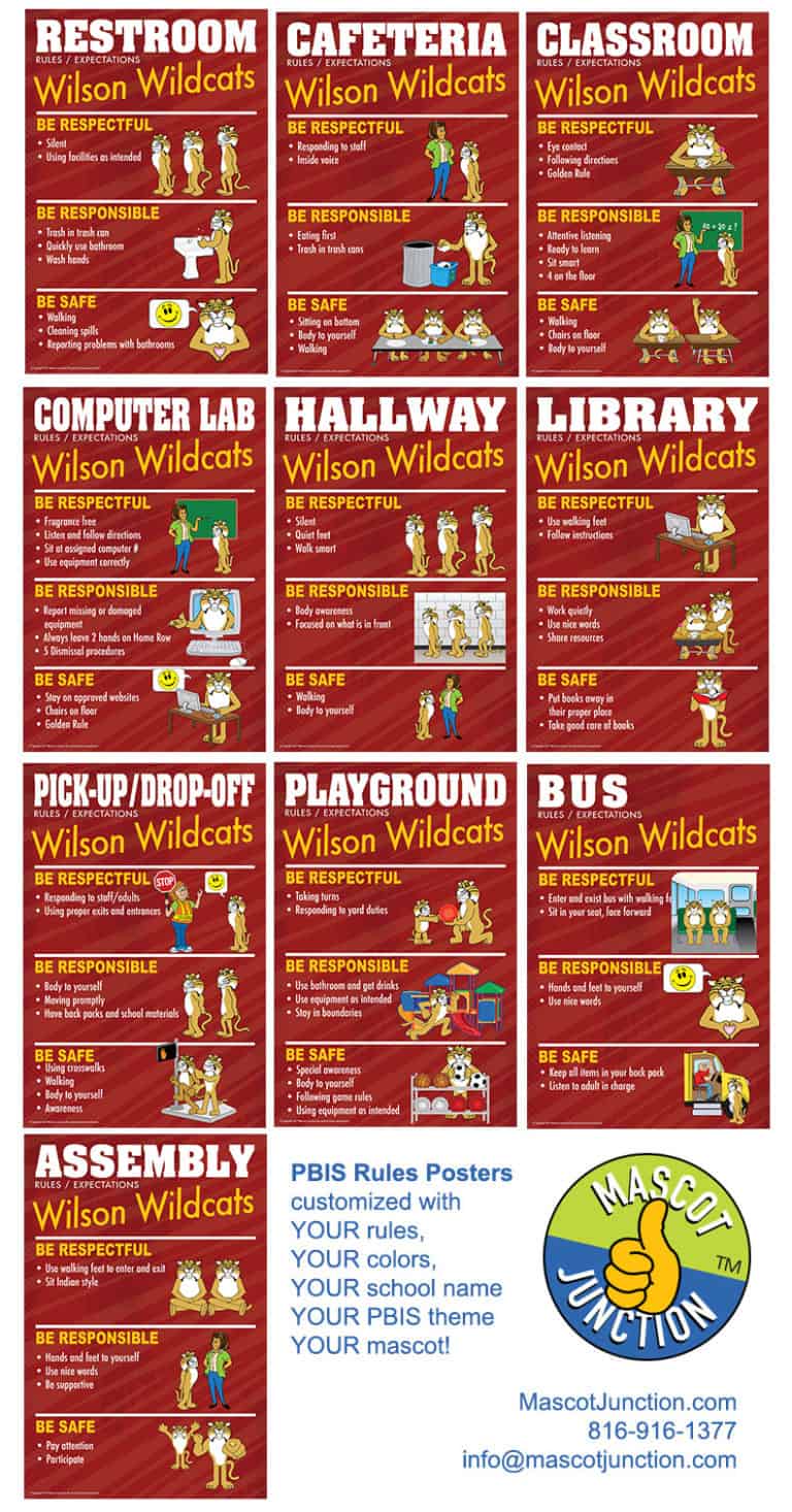 PBIS Rules Posters Wildcat Mascot - Mascot Junction