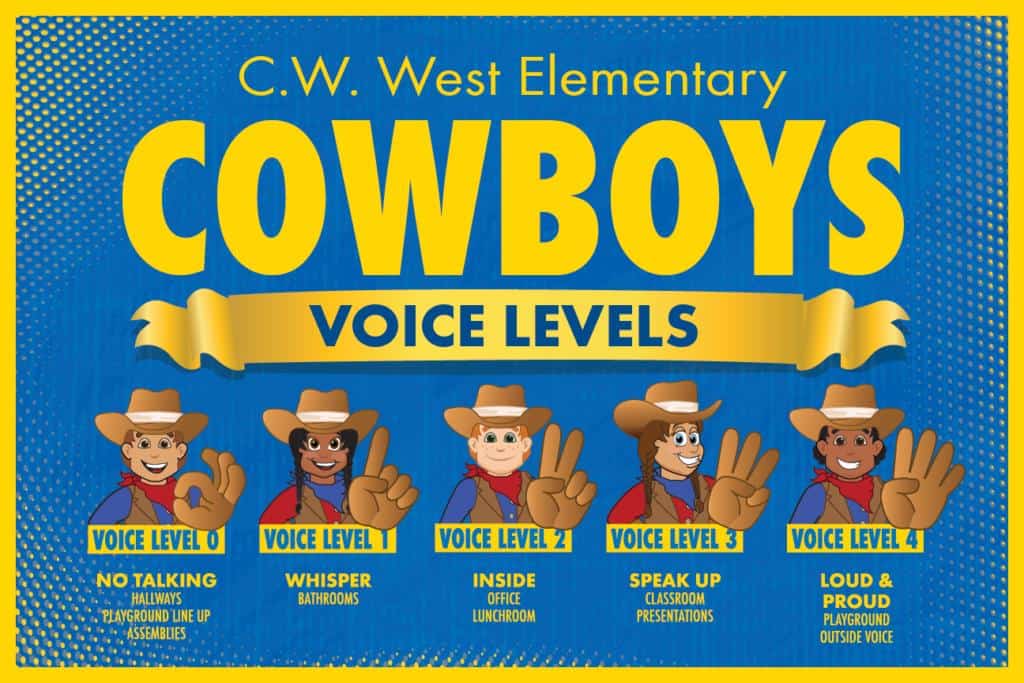 Cowboy / Cowgirl Mascots - PBIS Posters