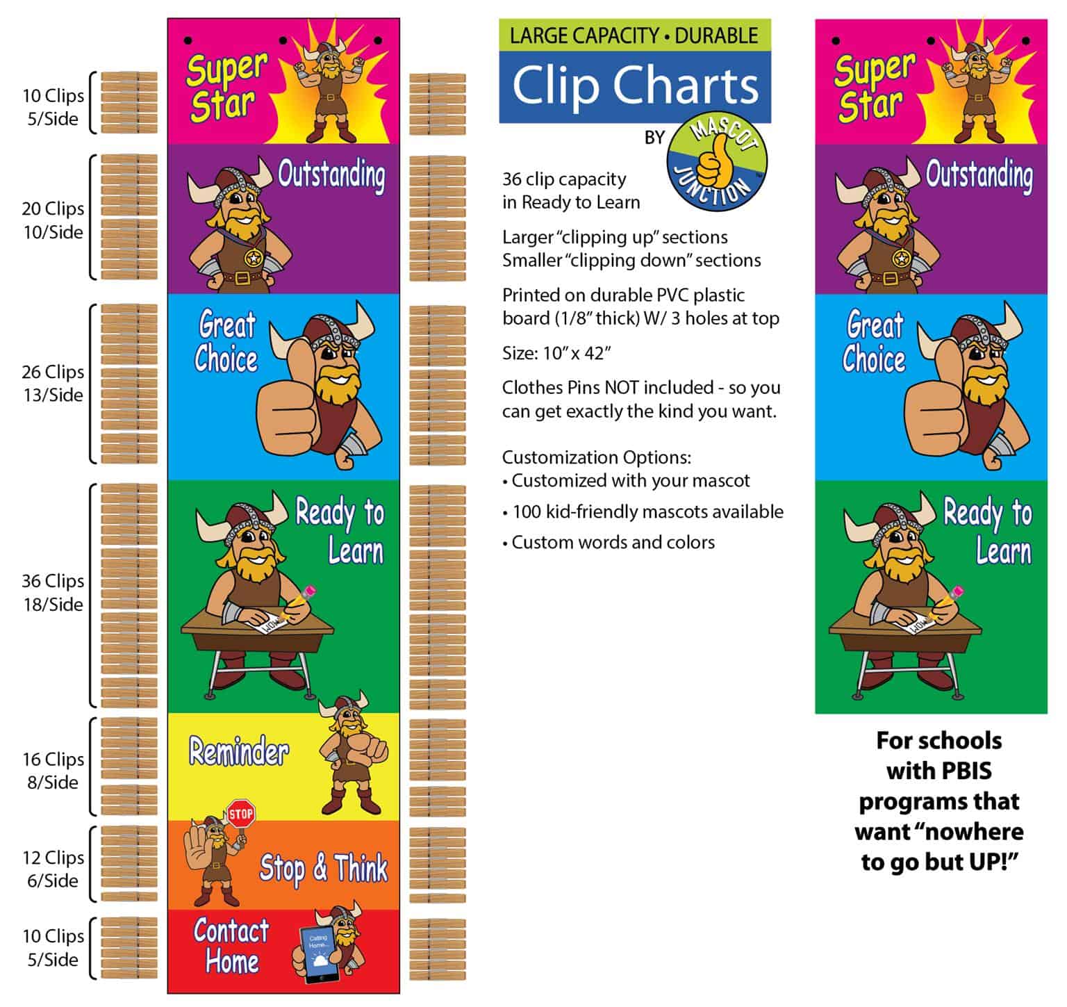Clip Chart School Behavior Viking - Mascot Junction