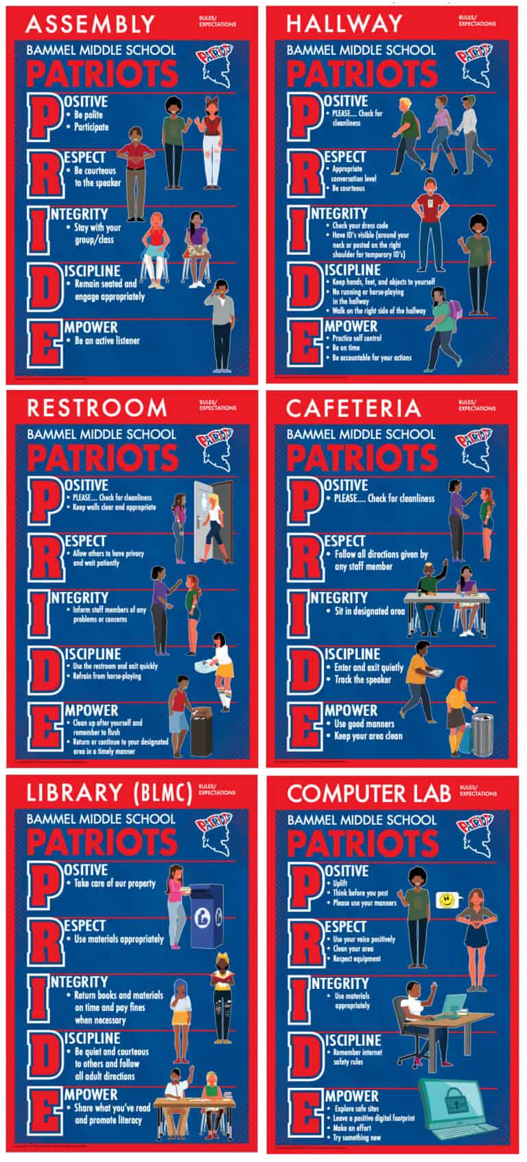 PBIS Rules Posters Patriot PRIDE - Mascot Junction
