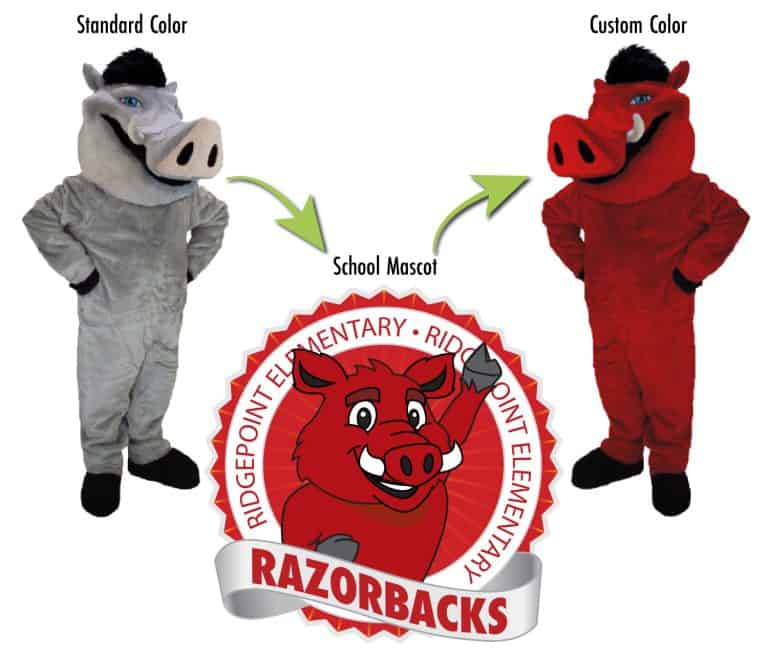 Eagle Mascot - PBIS Posters & Banners