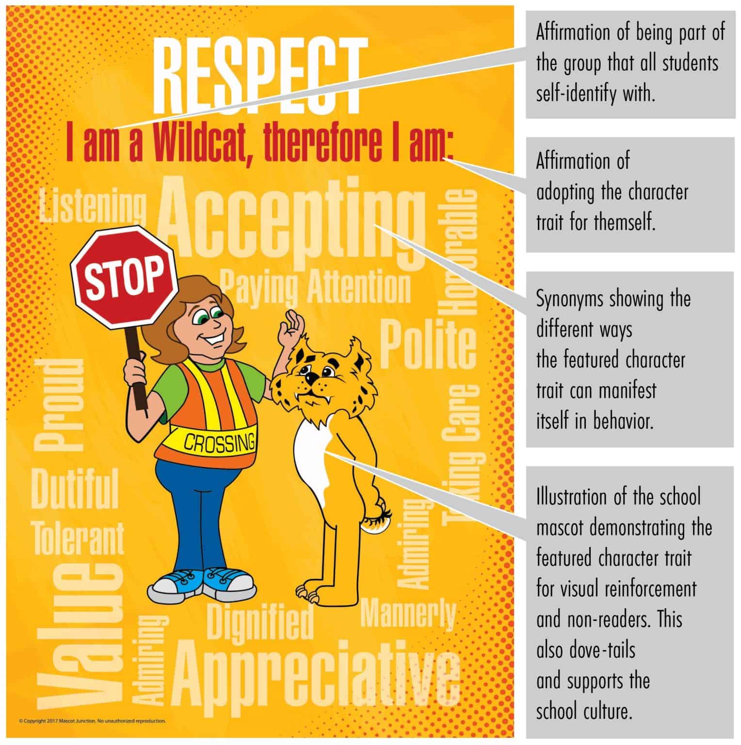 Eagle Mascot - PBIS Posters & Banners