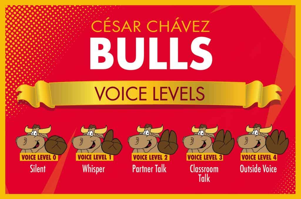 voice-level-bull - Mascot Junction