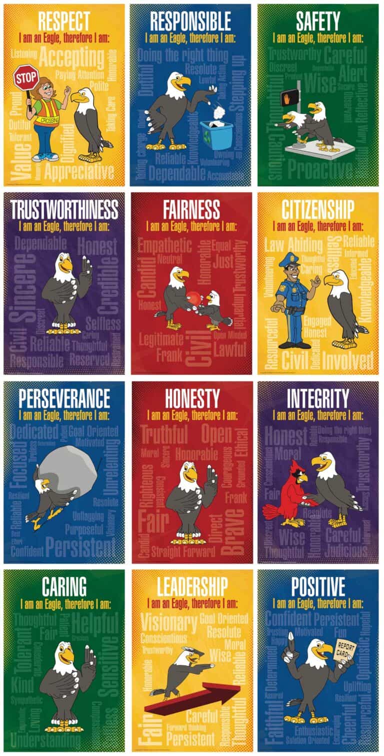 Eagle Mascot - Style 2 - PBIS Posters