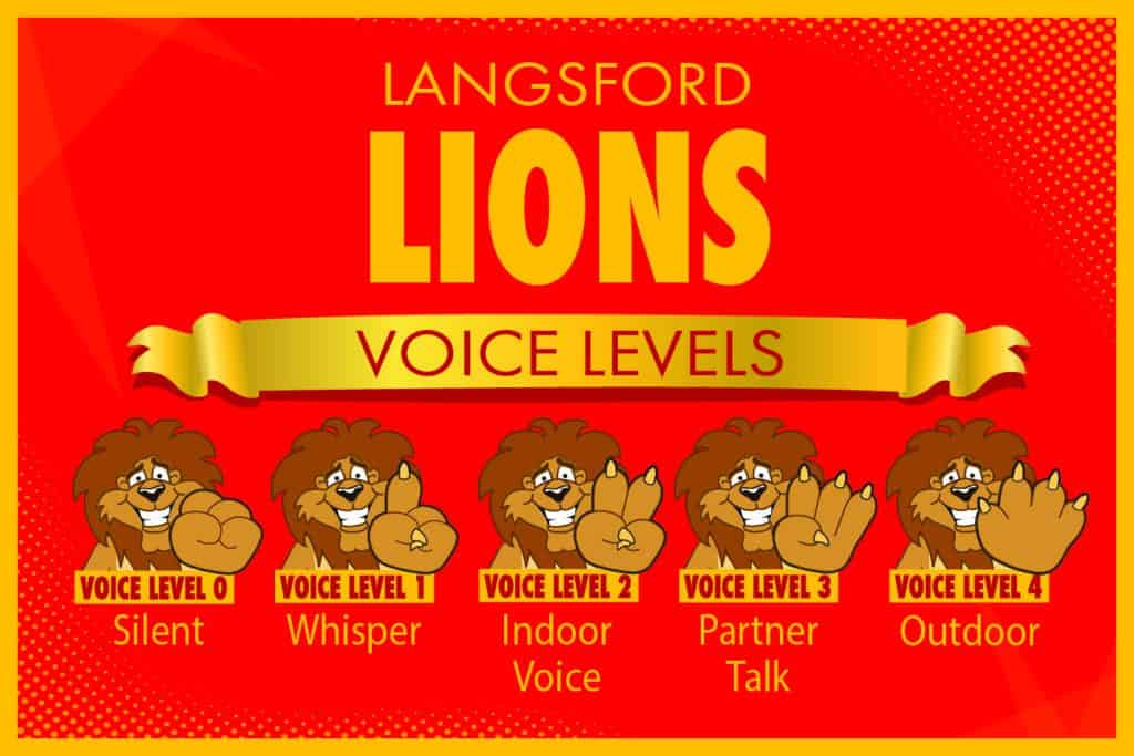 Lion Mascot - PBIS Posters