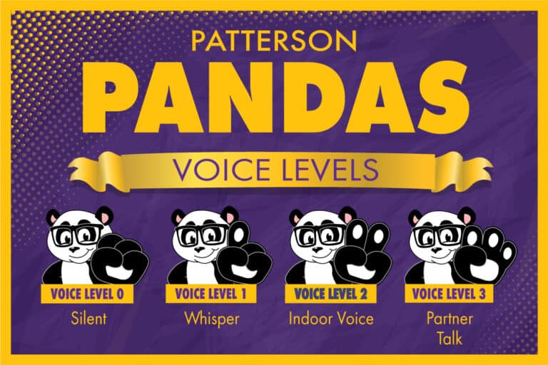 Voice-Levels-Panda - Mascot Junction