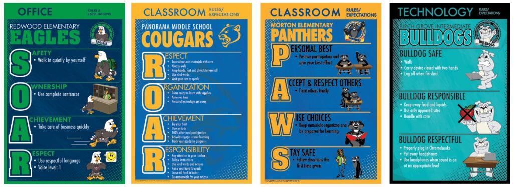 Rule / Expectation Posters - PBIS