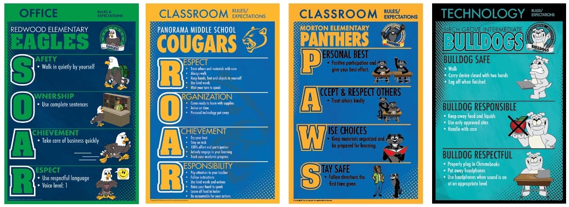 Rule Expectation Posters PBIS