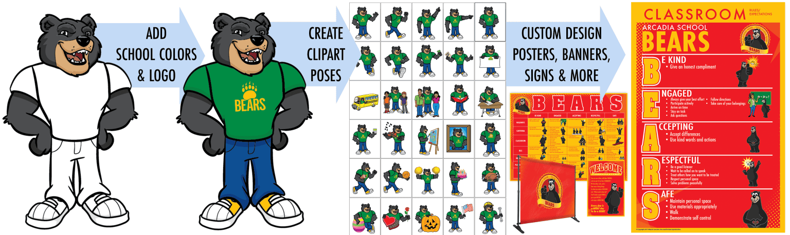 Black Bear Mascot - Posters, Banners & Signs