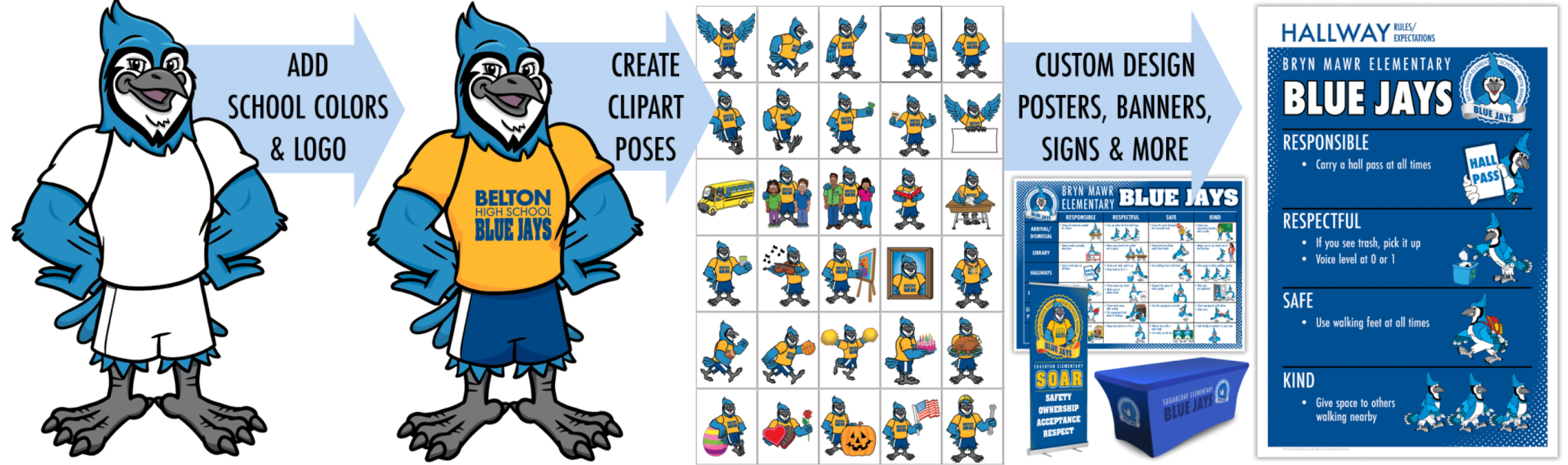 Blue Jay Mascot- School Posters & Banners
