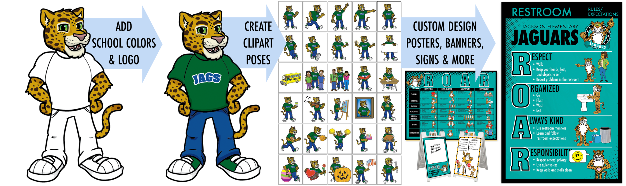 Jaguar School Mascot - PBIS Posters