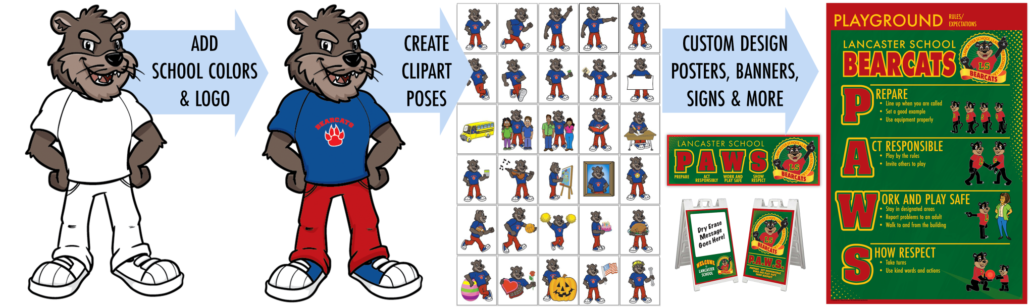 Bearcat Mascot - Posters, Banners & Signs