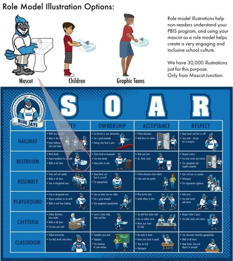 Blue Jay Mascot- School Posters & Banners