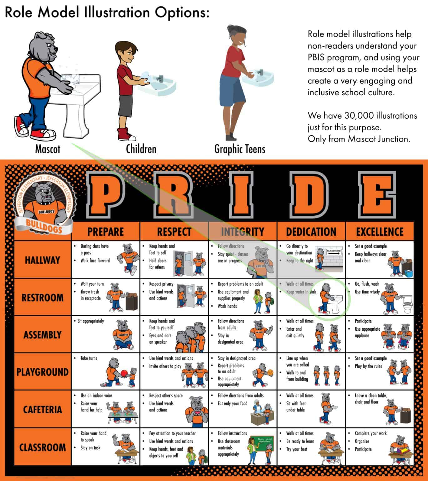 Bulldog Mascot - School PBIS Posters & Banners