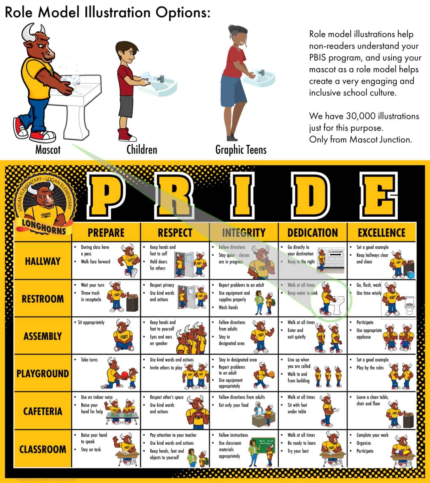 Longhorn Mascot Clipart For PBIS Posters