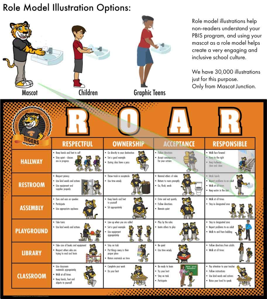 Tiger Mascot Clothed - PBIS Posters