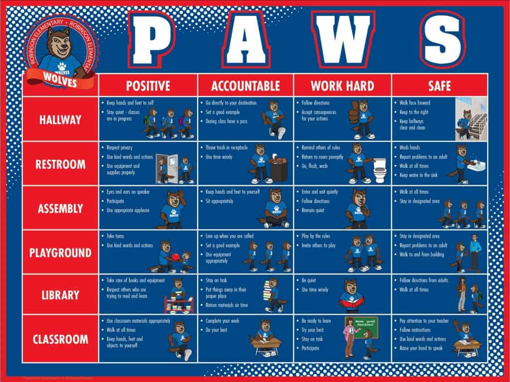 Matrix PBIS Poster Wolf Mascot - Mascot Junction