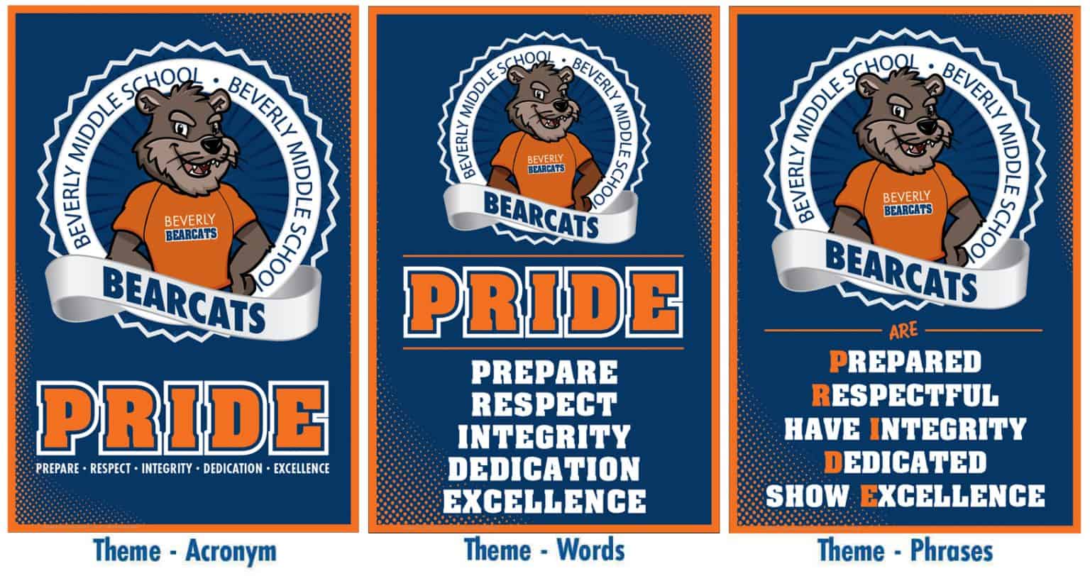 Bearcat Mascot - Posters, Banners & Signs