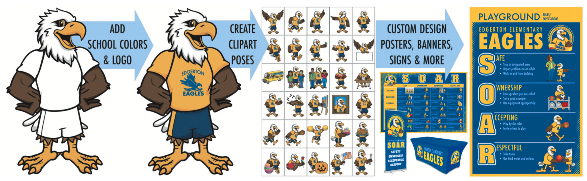Mascot Role Model PBIS Posters - Mascot Junction