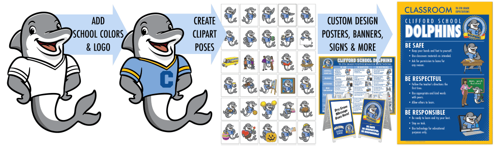 Dolphin Mascot - PBIS Posters & Banners