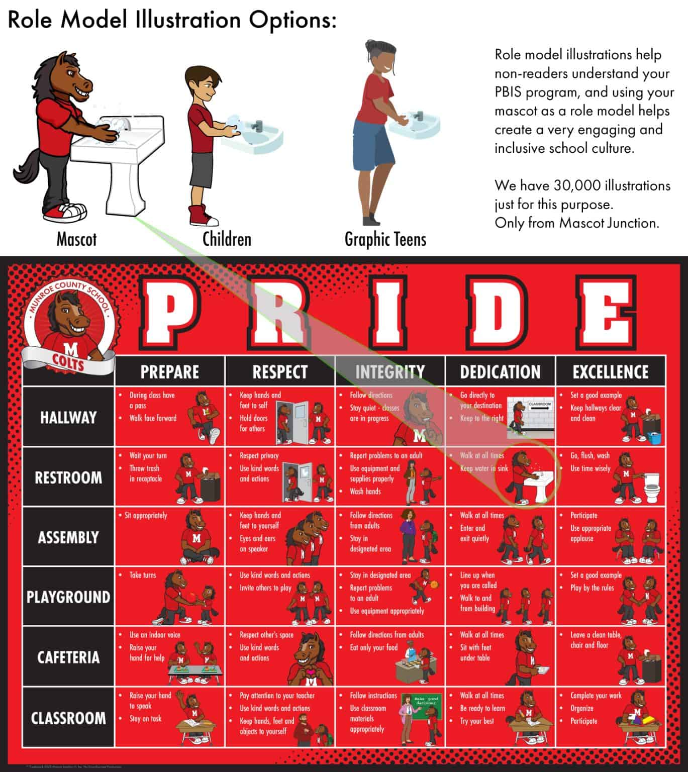 Colt Mascot - PBIS Posters & Banners