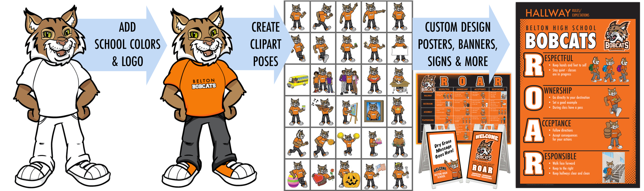 Bobcat Mascot - School Posters, Banners & Signs