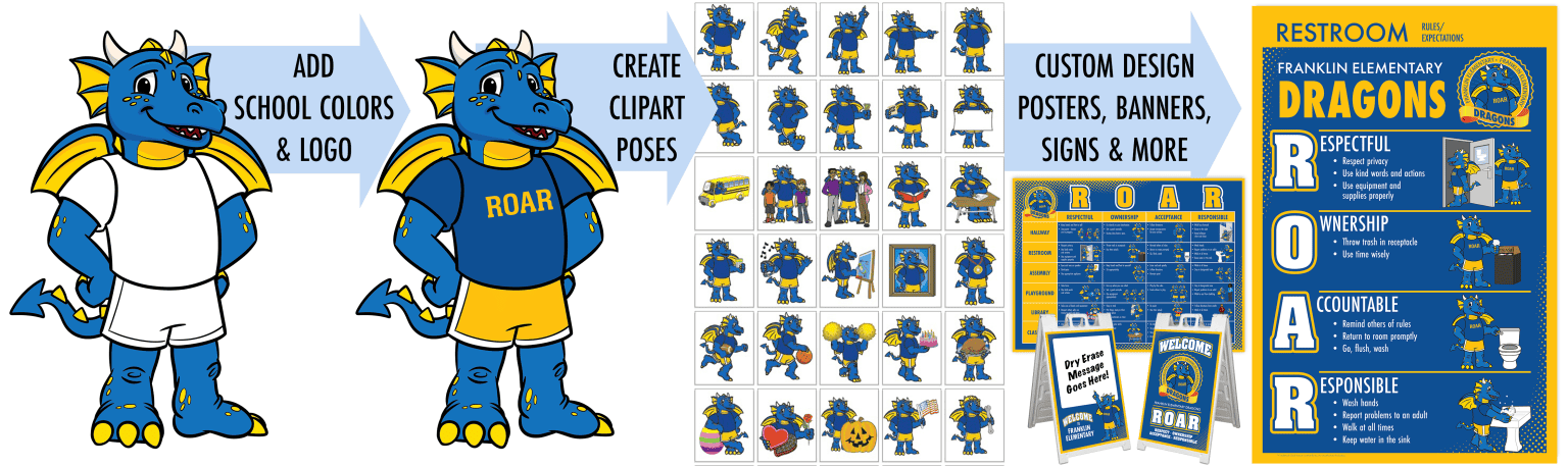 Dragon Mascot - PBIS Posters & Banners