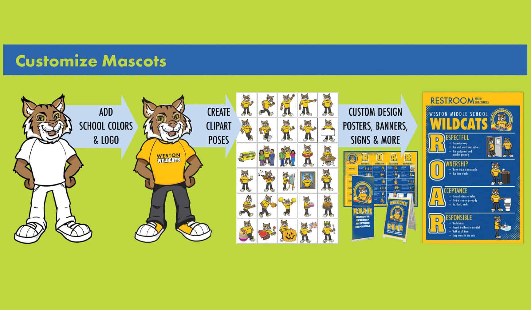 PBIS Posters, Banners, Signs & School Mascots - Mascot Junction